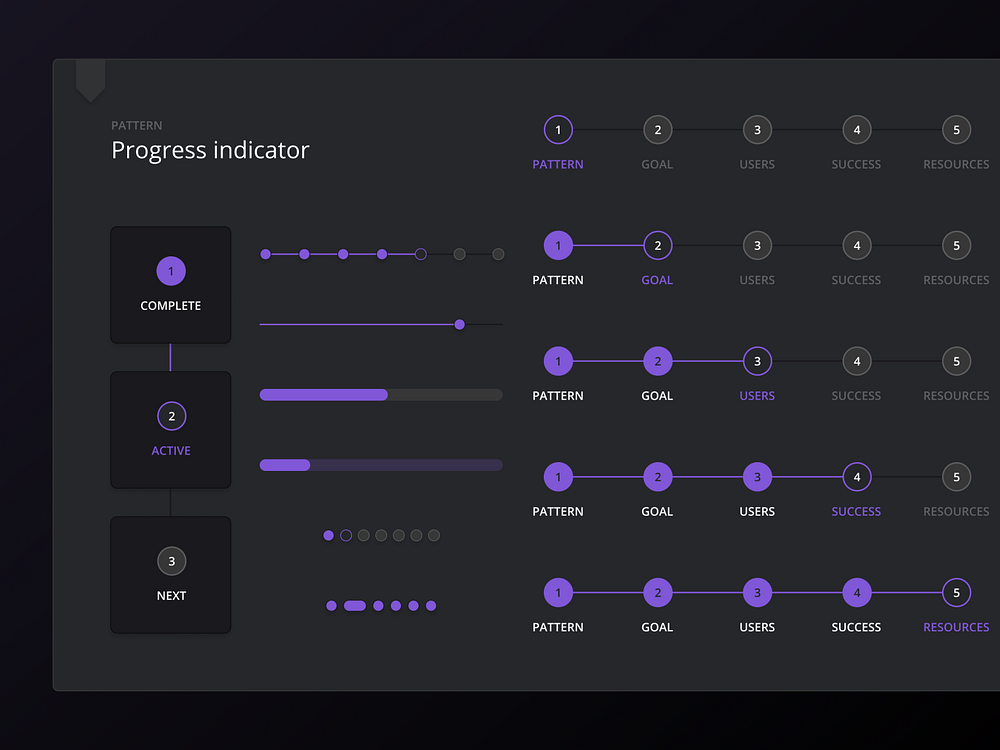 Node designer | wireframe details by Tyler Wain on Dribbble