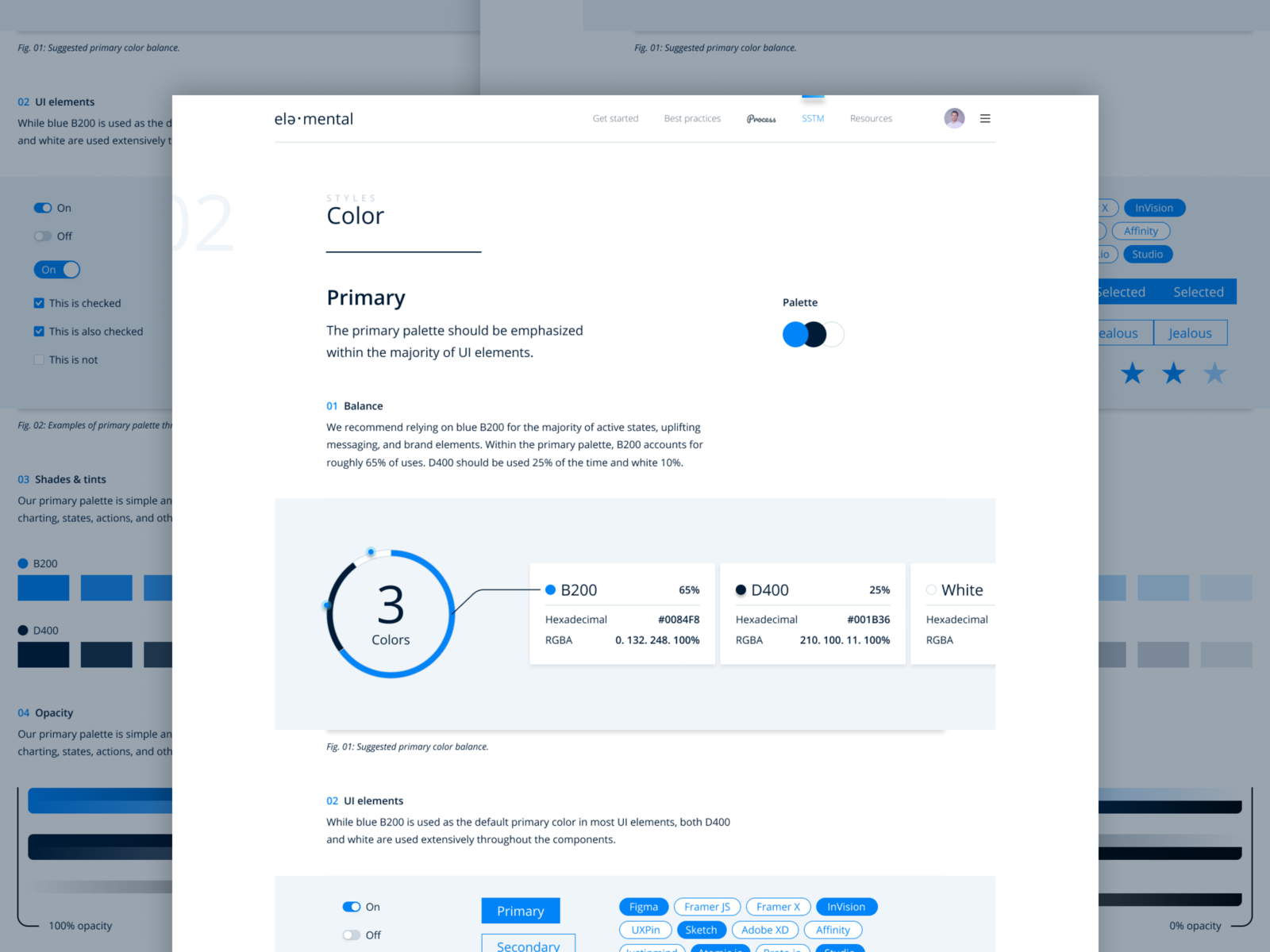 Figma Design System | Color by Tyler Wain on Dribbble