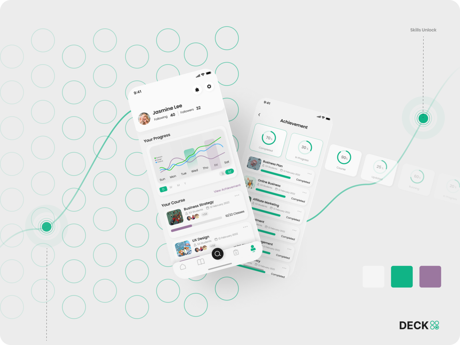 Deck - User Profile of Online Learning Apps by Syazwani Atiqah on Dribbble