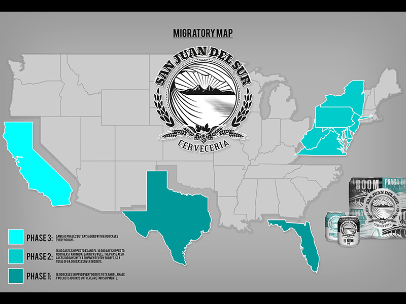 Product Migration Map or Info Graphic by Matt Voore on Dribbble