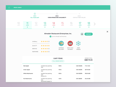 Product order website by Kateryna Dash on Dribbble
