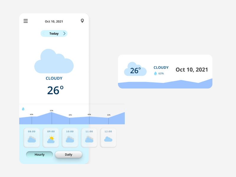 Weather - Daily UI 037 by Jessica on Dribbble