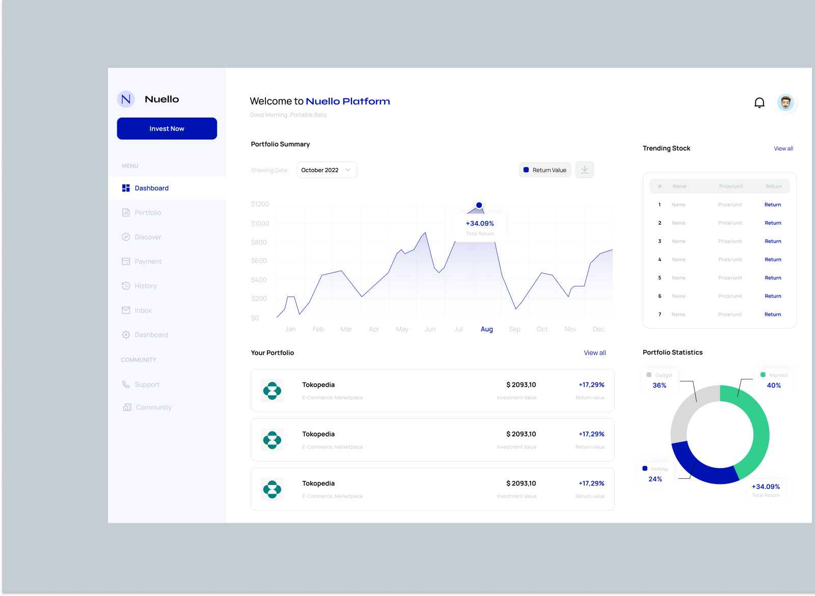 Crypto portfolio Web Application - Overview page by Funsho philip on Dribbble
