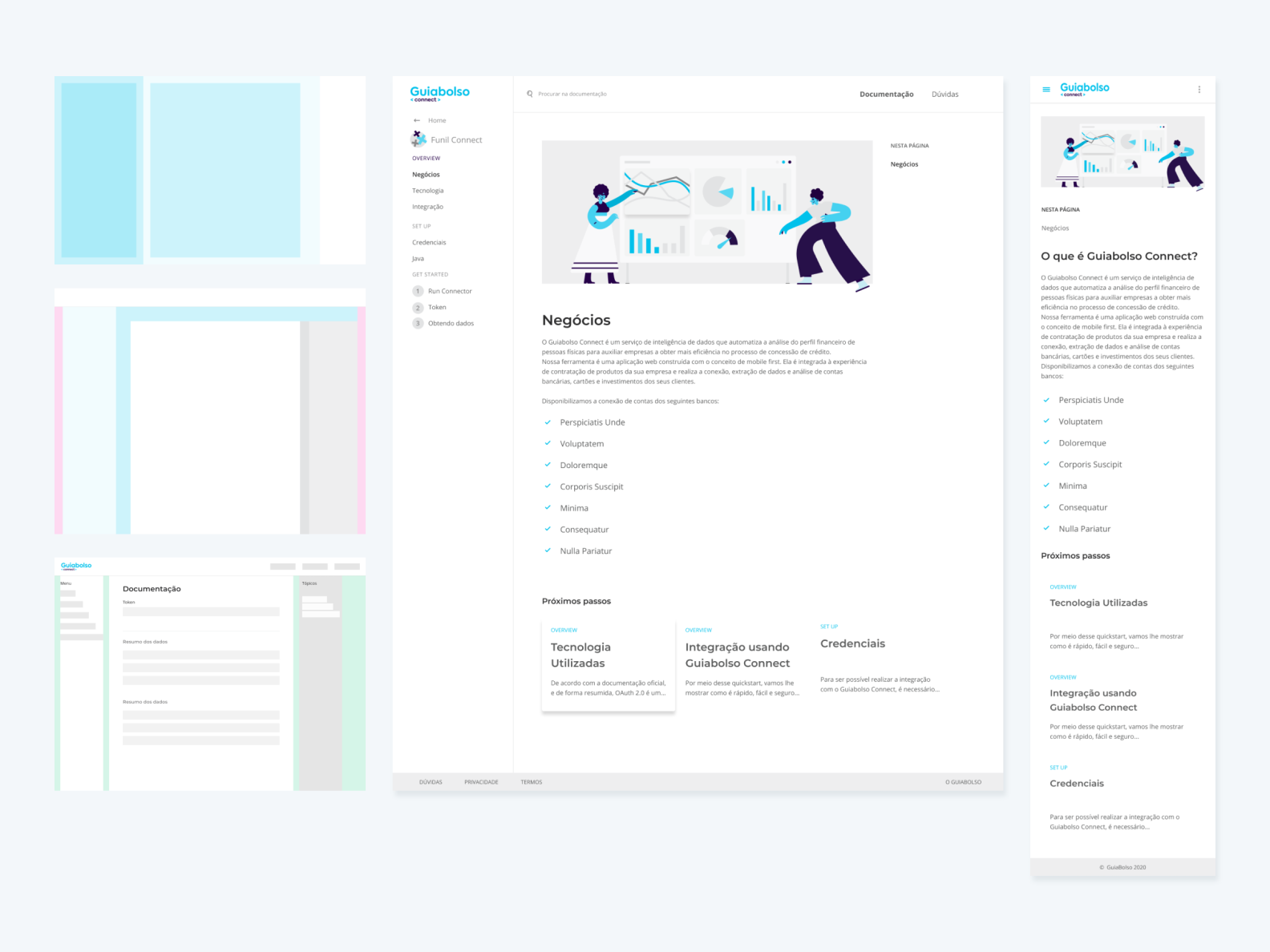 Devdocs By Camila Okuma On Dribbble