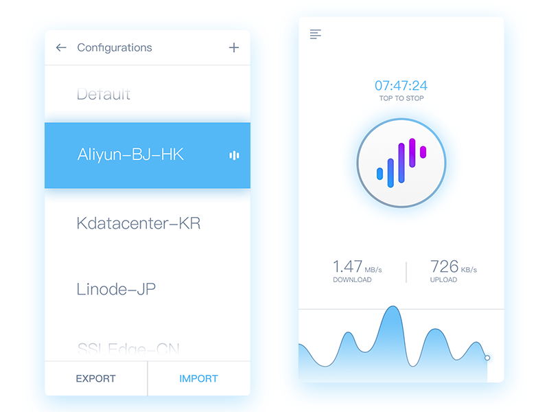 Surge Redesign by Joseph Hwang on Dribbble