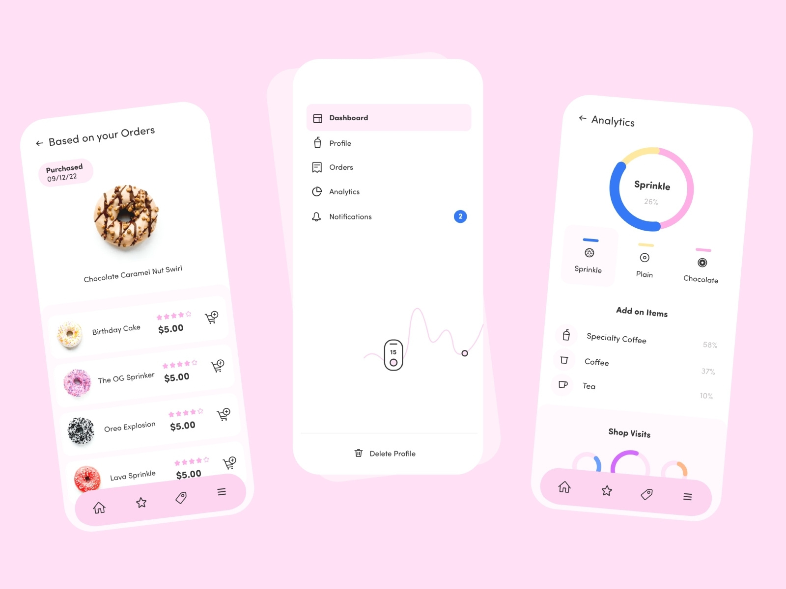 Bright UI Data App by Andrew Simons on Dribbble