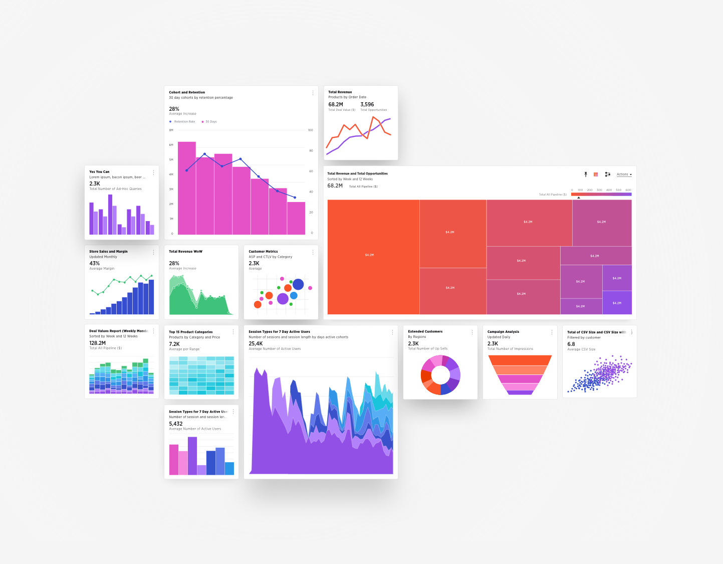 ThoughtSpot Data Visualization by ThoughtSpot on Dribbble