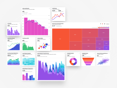 ThoughtSpot | Dribbble