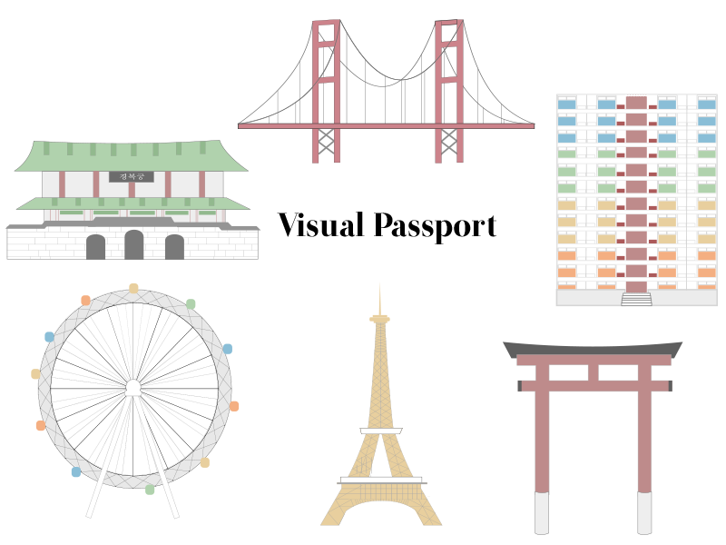 Visual Passport by Khanh on Dribbble