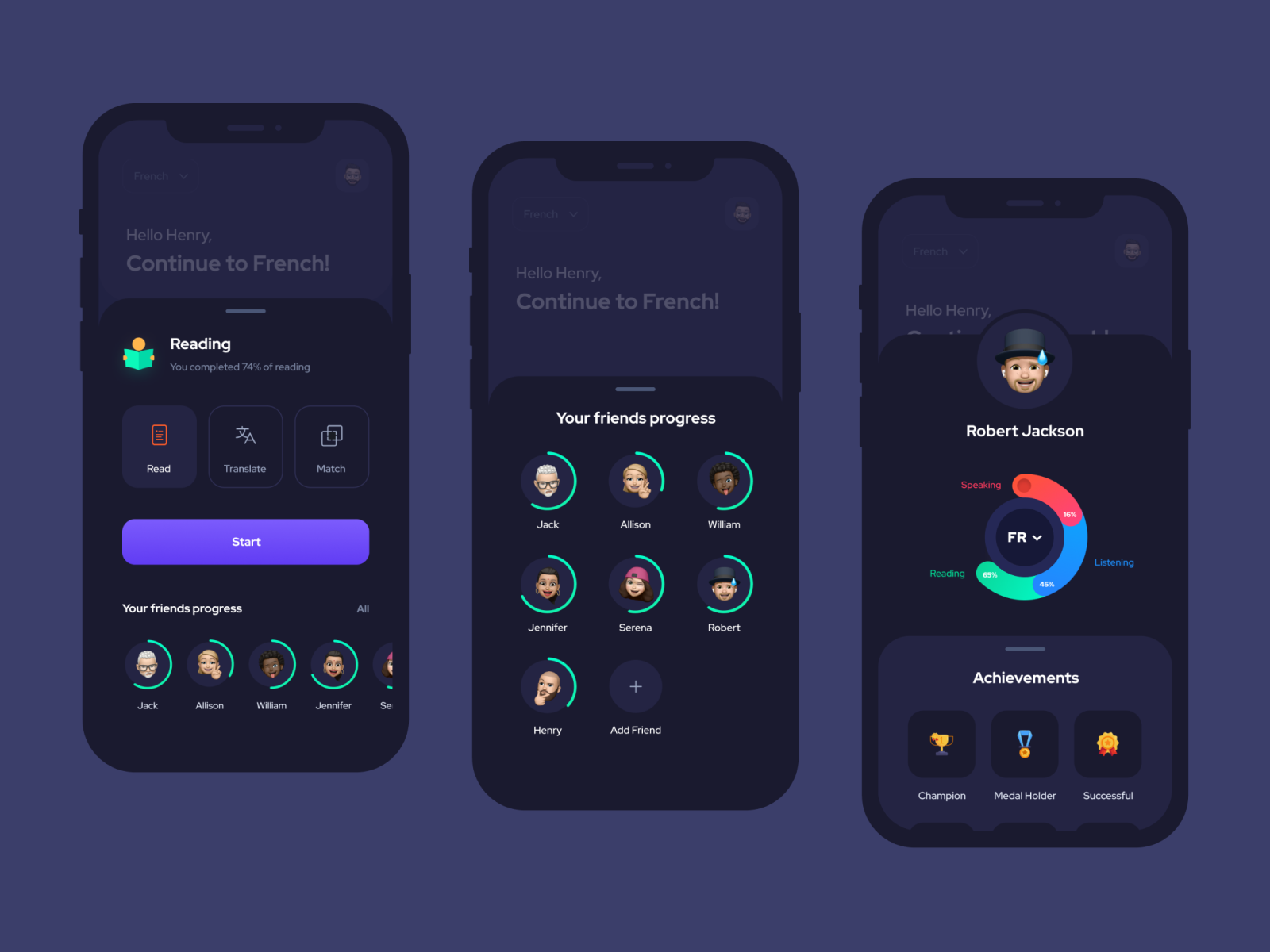 Language Learning App UI Kit by Emre Baştaş on Dribbble