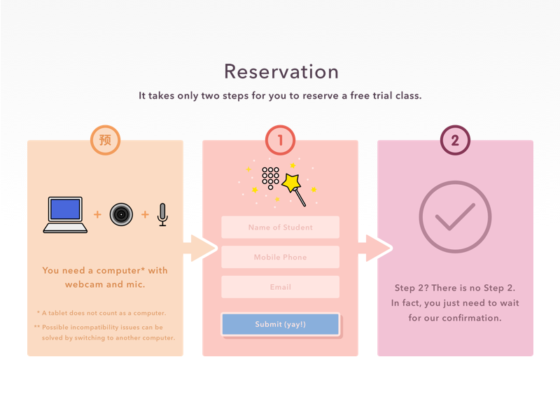 Reserve Now! by Marc Liu on Dribbble