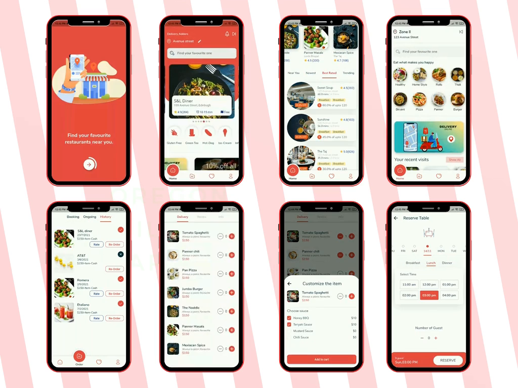 Food App Flutter by Rishabh Rai on Dribbble