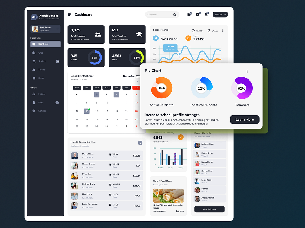 School Admin Dashboard UI by FlutterTop UI/ UX for Fluttertop UIUX ...