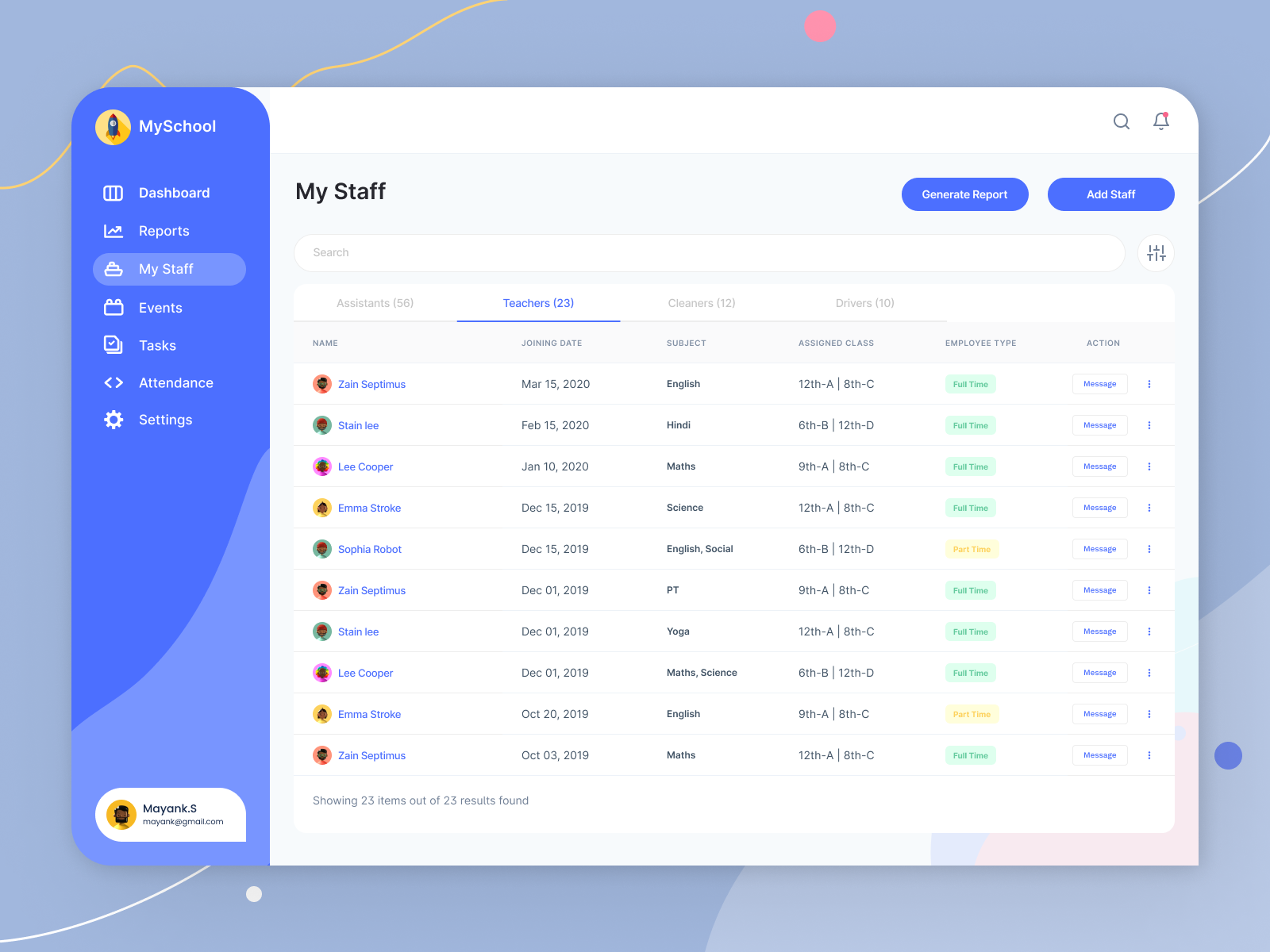 School Admin Dashboard - Page 2 by Mayank Suraiwal on Dribbble