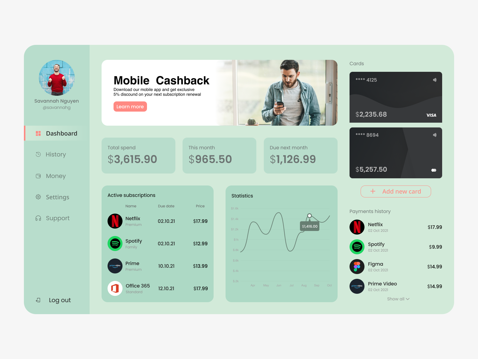 Subscription Manager Dashboard by Gowtham Sidharth on Dribbble