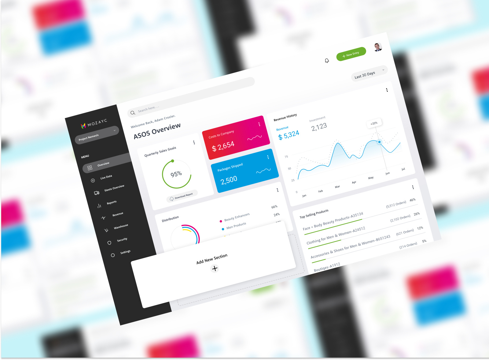 ASOS-Company Sales Performance Overview by Praveen Kumar M on Dribbble