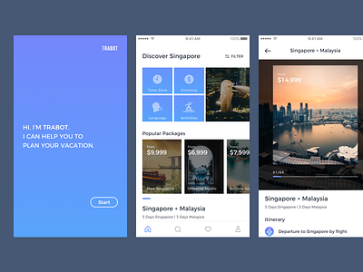 Trabot designs, themes, templates and downloadable graphic elements on ...