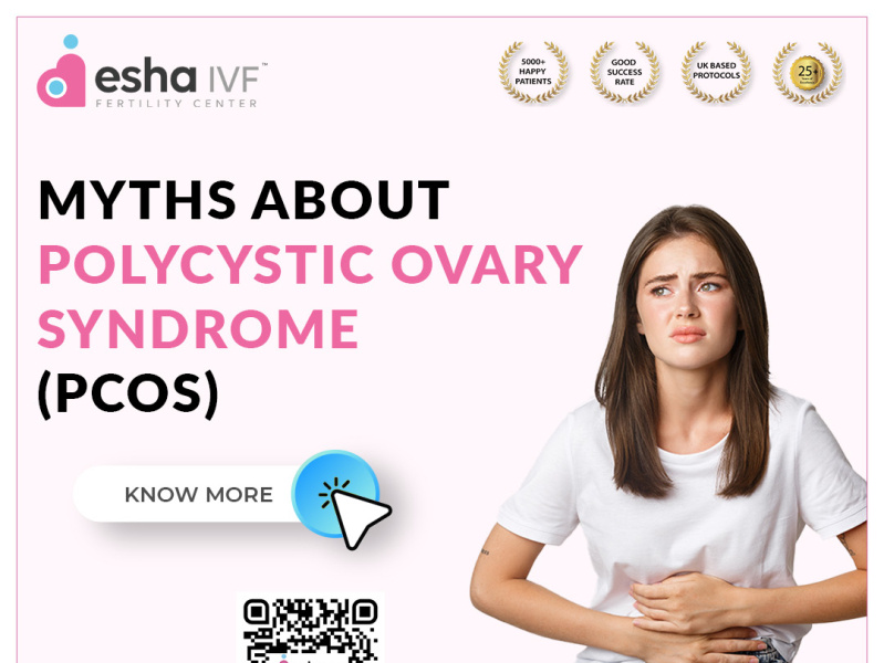 PCOS MYTHS by Chandana on Dribbble