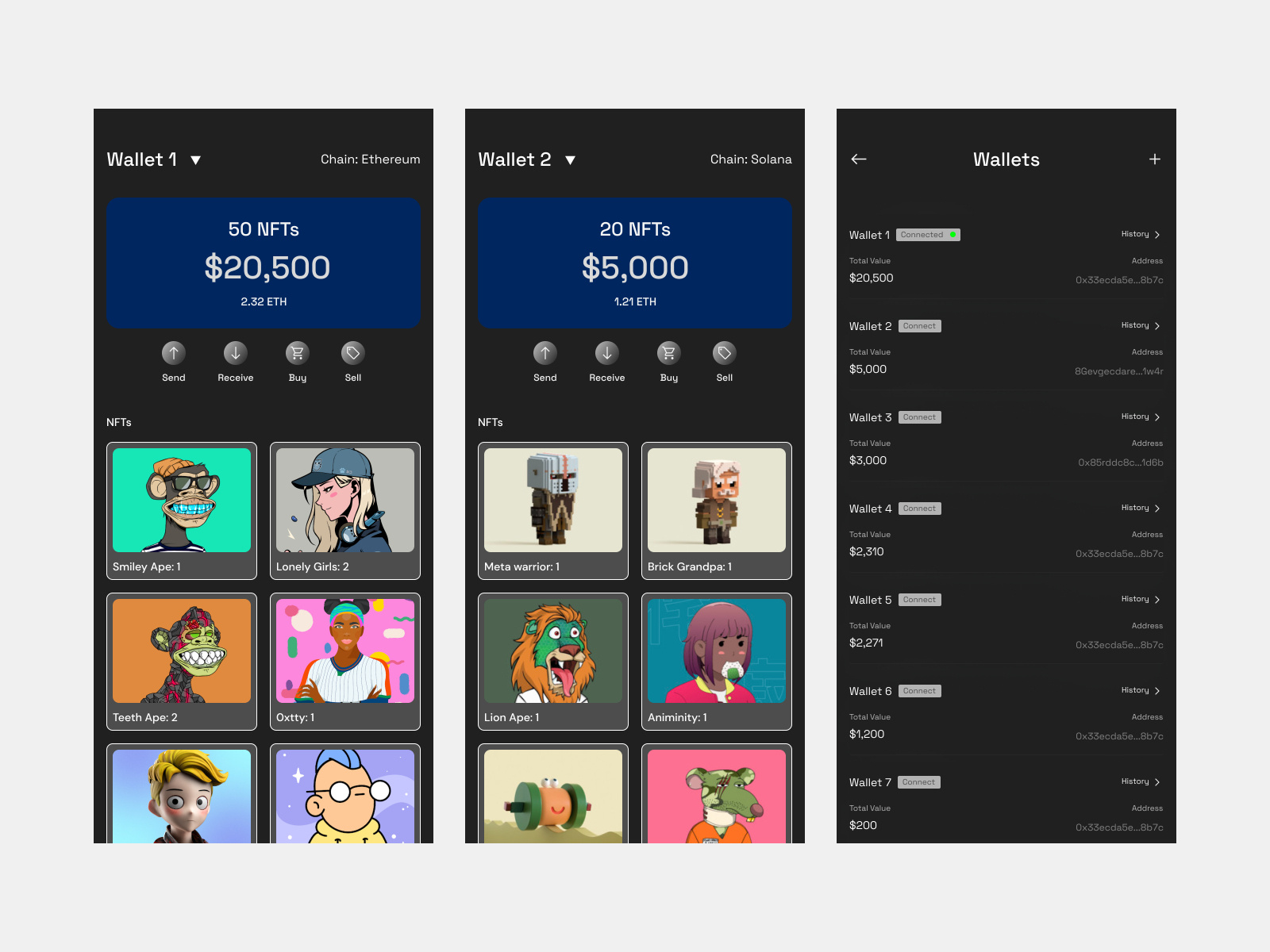 NFT Multi-wallet Mobile App by Adesina Oluwasanmi on Dribbble
