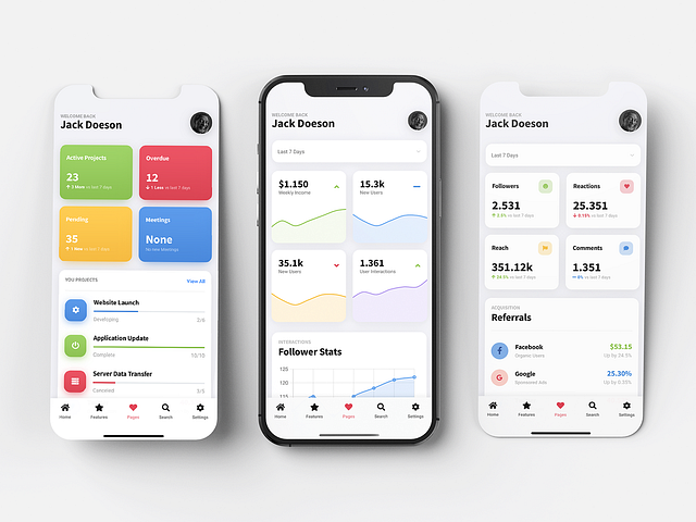 Mobile Admin designs, themes, templates and downloadable graphic ...