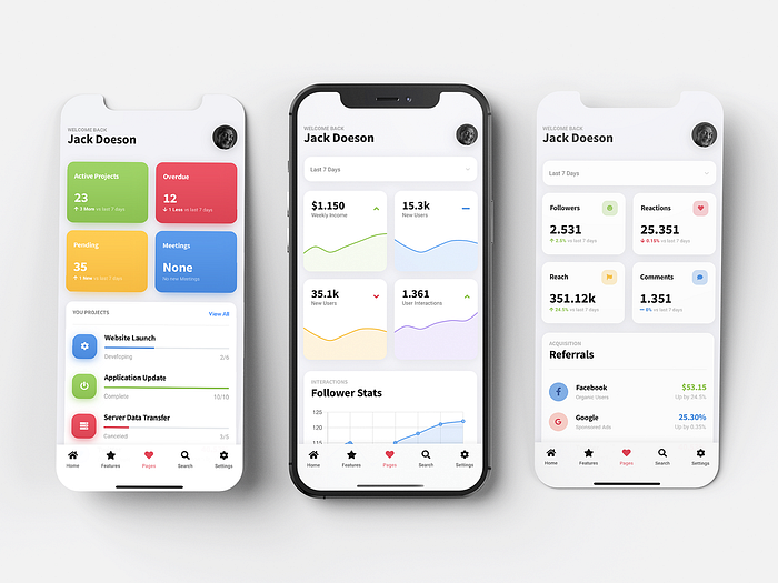 Mobile Admin Designs Themes Templates And Downloadable Graphic