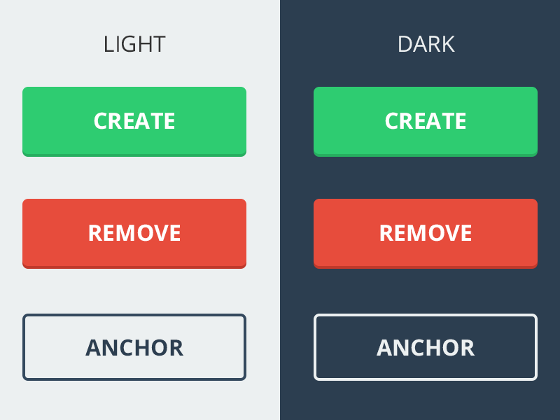 Call that action by Erik Eng on Dribbble