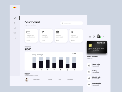 Dashboard by Noman Malik on Dribbble