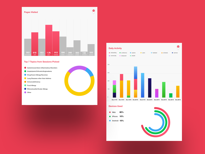Automated PDF Reports by Josh Udall on Dribbble