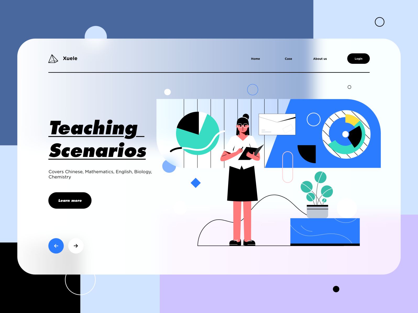 Teaching scenarios by Grejory on Dribbble