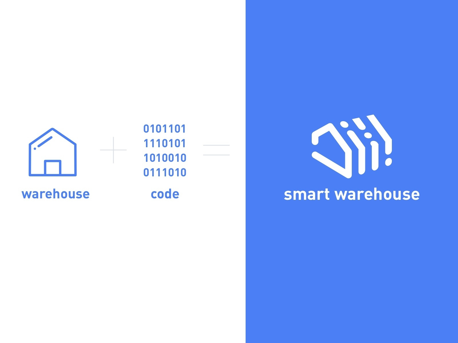 Smartwarehouse by sam on Dribbble