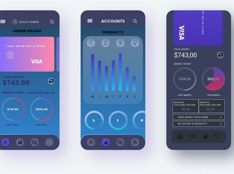 Credit Card by Hamed Razavi on Dribbble
