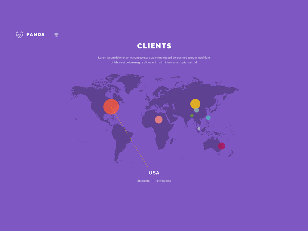 Client Statistics by Sazzad Mahmud on Dribbble