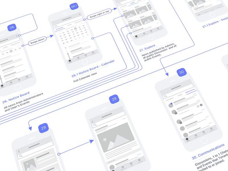 Wireframes for Housing complex application by Olga on Dribbble