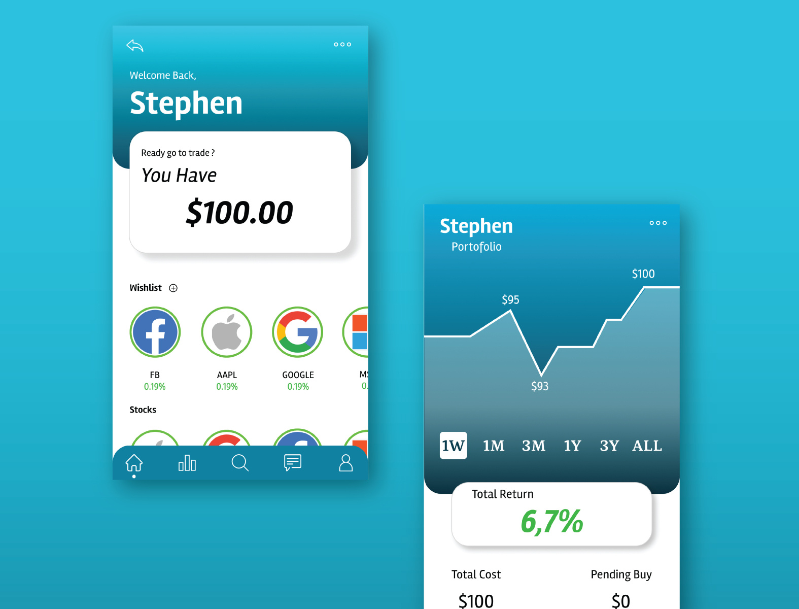 Trade Market Apps by Taufiq Alfianto on Dribbble