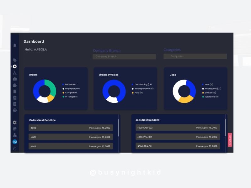 Modicai by Ajibola Ishola on Dribbble