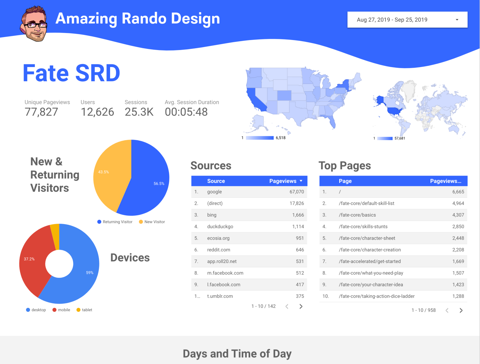 Theming Google Data Studio Reports is Easy! by Randy Oest on Dribbble