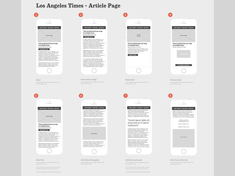 LA Times App - Article Page by James Richman on Dribbble