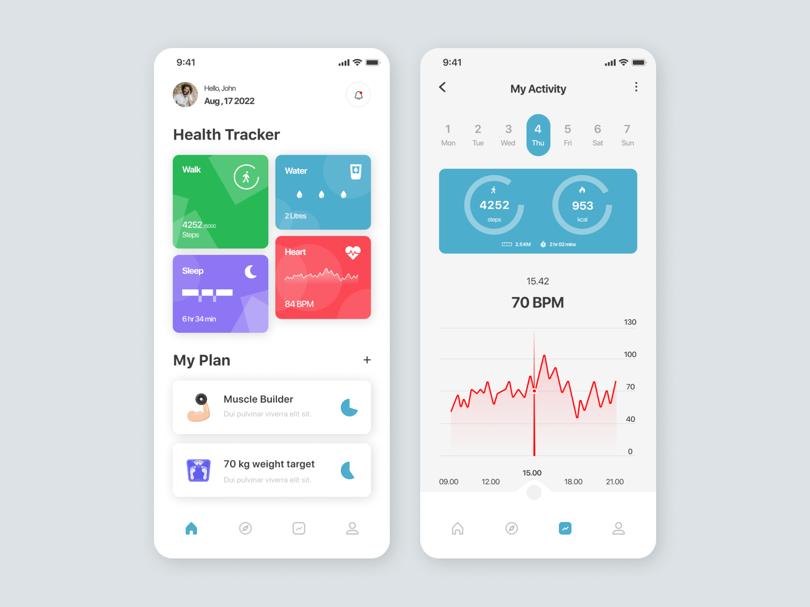 Mobile App Design - Health Tracker by i3 Valley on Dribbble