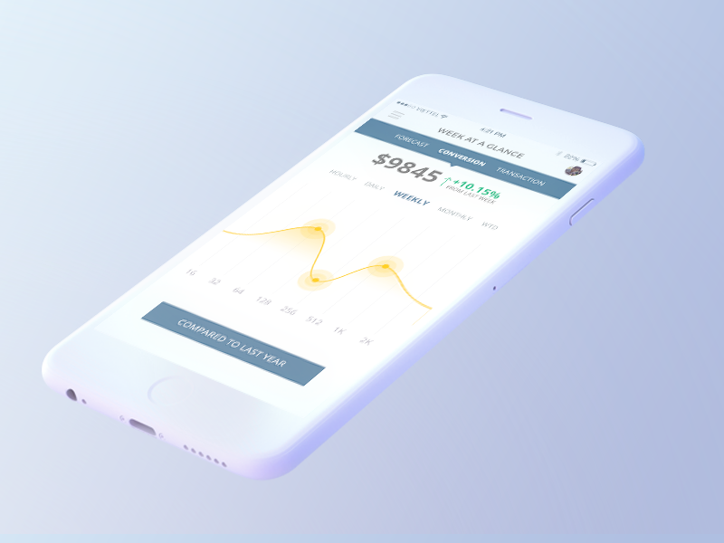 CMS mobile app from i3international by Tung Chi Vo on Dribbble