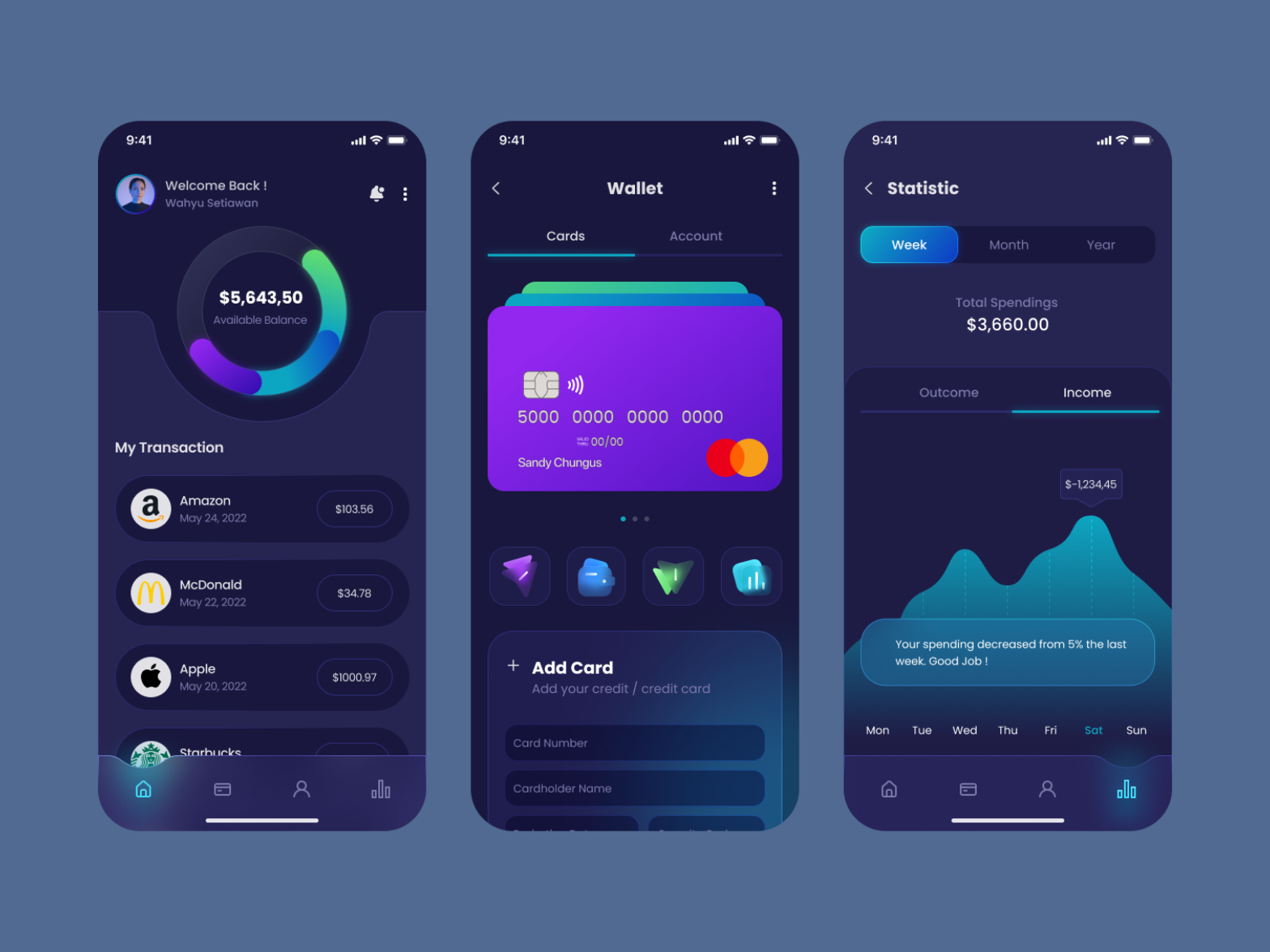 UI Design a Wallet App in Figma by Wahyu Setiawan on Dribbble