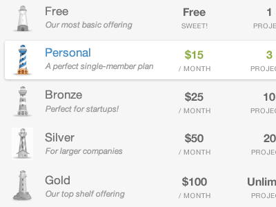 Lighthouses by Josh Pyles on Dribbble