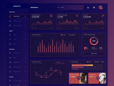 Dashboard Admin Template by Hajrul A H on Dribbble