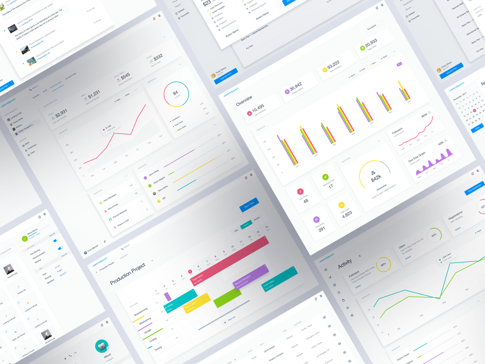 Control Panel by Ruslanlatypov for ls.graphics on Dribbble