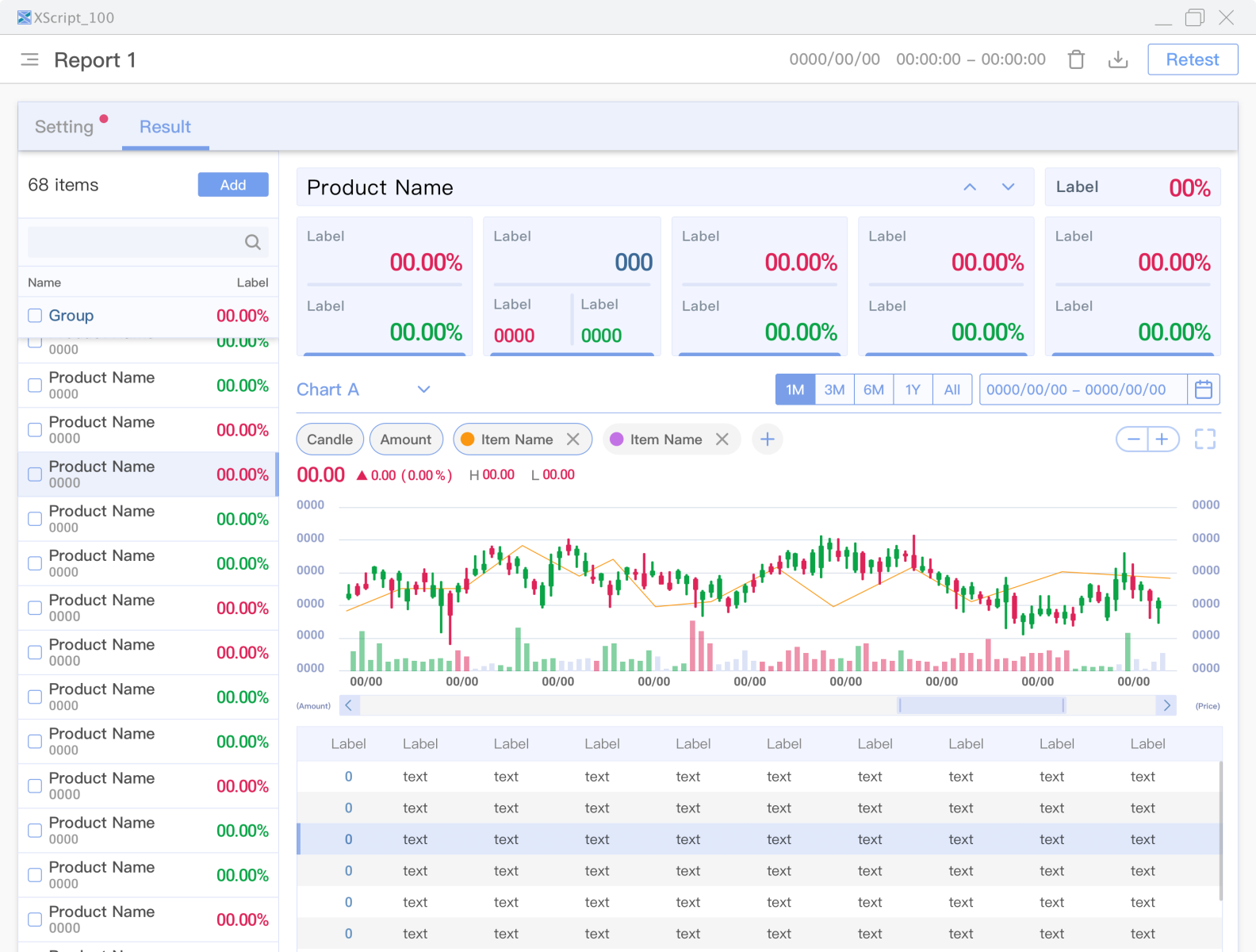 Trading Report by Yuan Yao Su on Dribbble