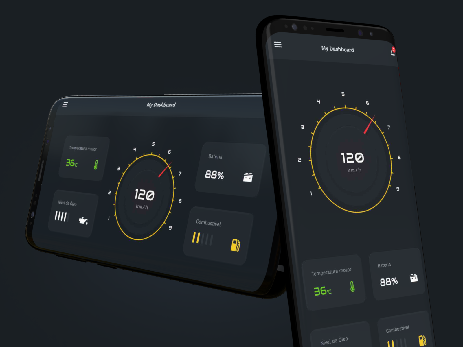 Dashboard car by Felipe Felicio on Dribbble