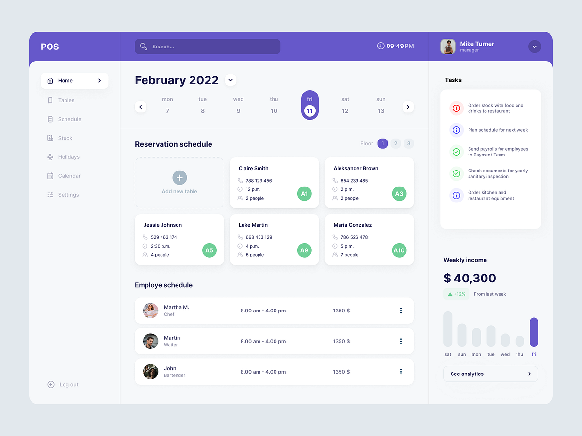 restaurant dashboard 1/2 by Anna Wodzinska on Dribbble