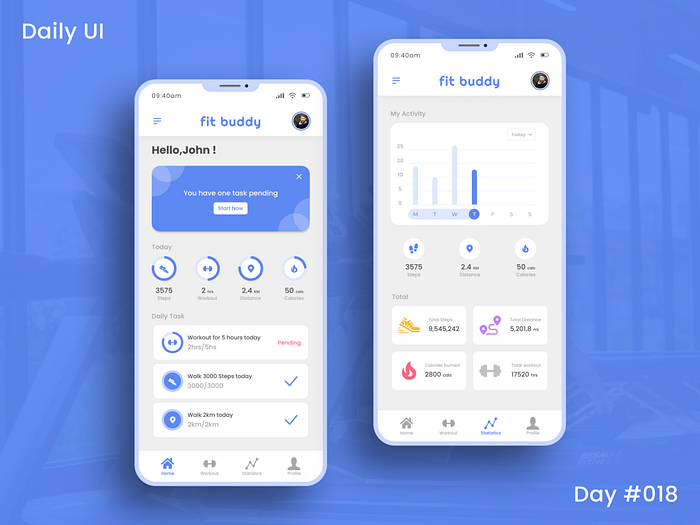 Steps Counter App Designs Themes Templates And Downloadable Graphic Elements On Dribbble 