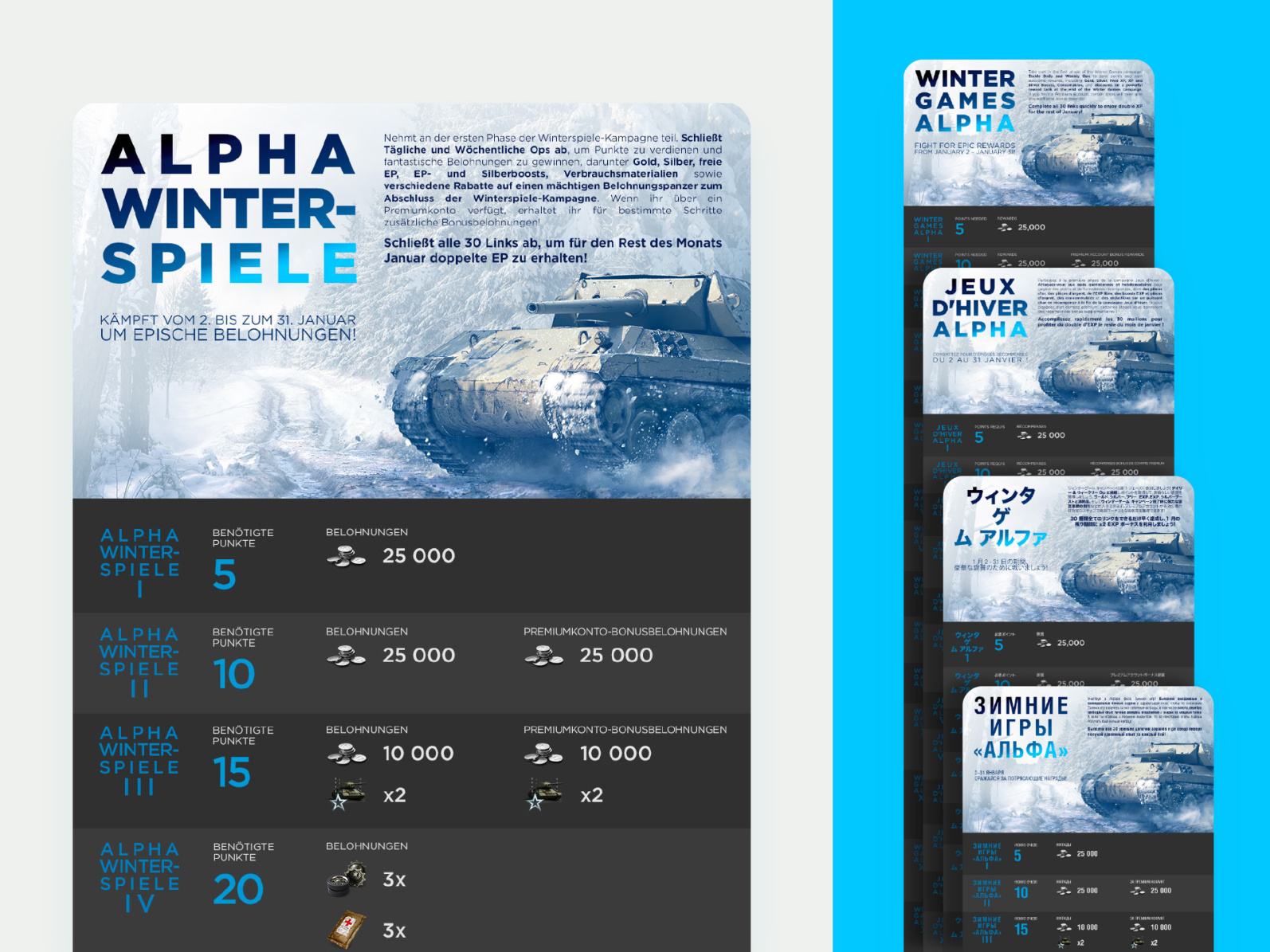 WoT Alpha winter infographic by Delphine Pépin on Dribbble