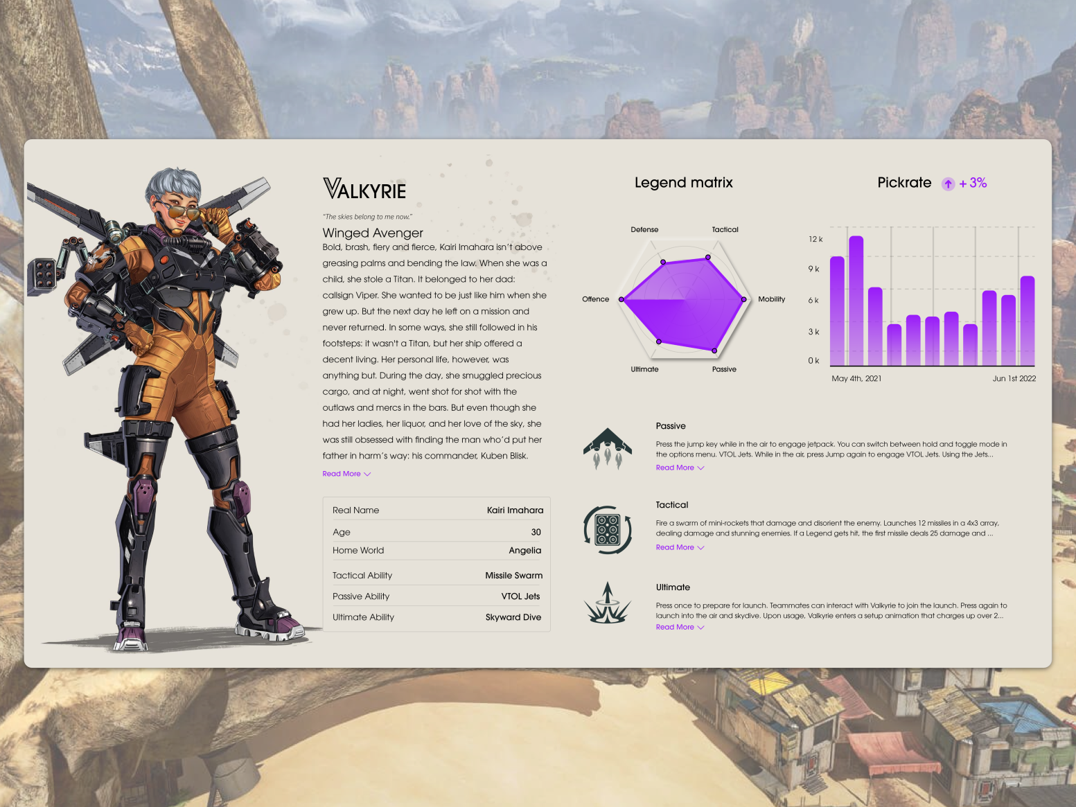 Apex Legends Valkyrie stats and overview by Irfan on Dribbble