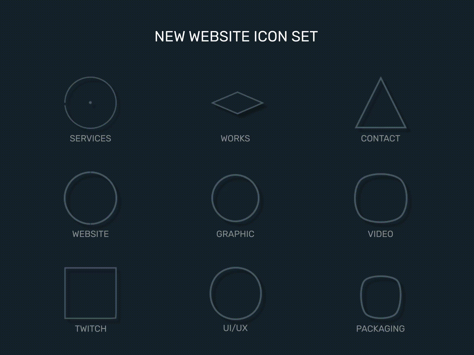 Menu icon set animation by Patrick on Dribbble